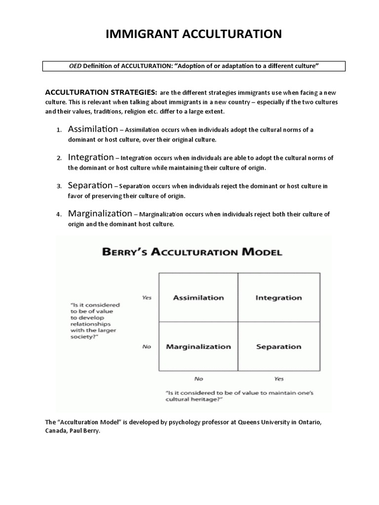 Immigrant Acculturation: Assimilation Integration Separation ...