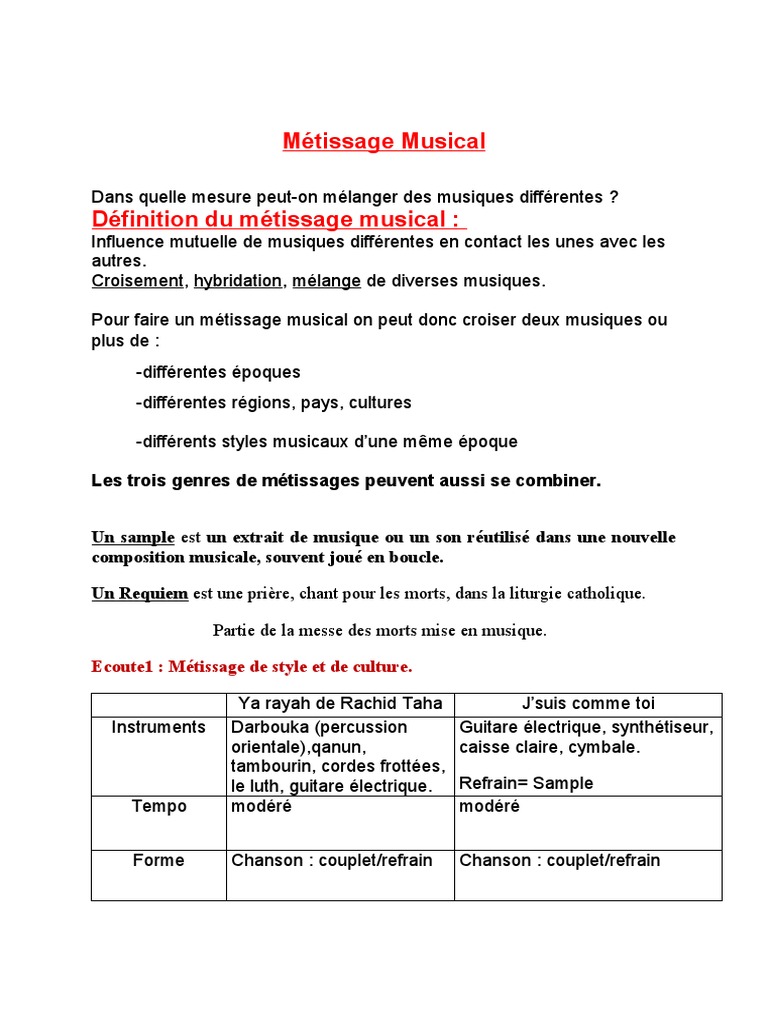 Métissage Musical : Fusion des Cultures | PDF | Musique de la période ...