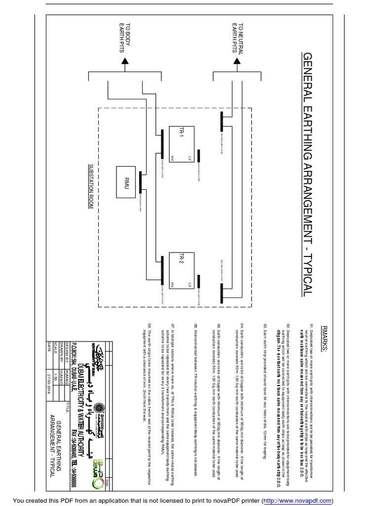 DEWA Circular - General Earthing Arrangement | PDF | Electrical ...