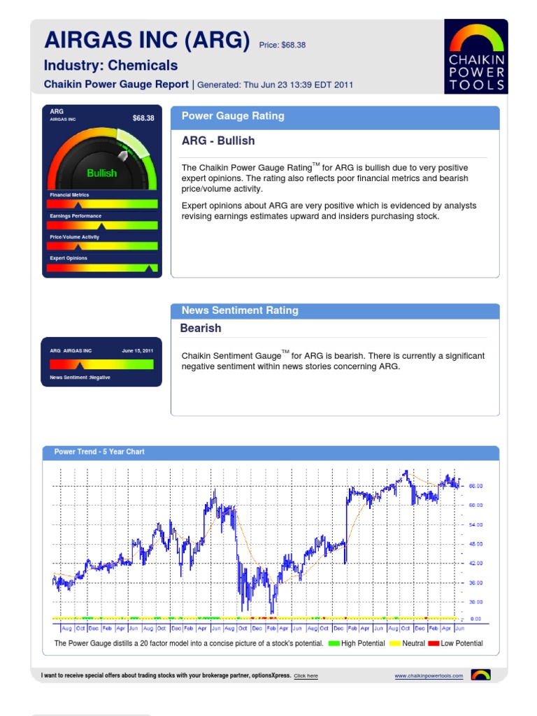 Research Report For ARG As of 6/23/11 - Chaikin Power Tools | PDF ...