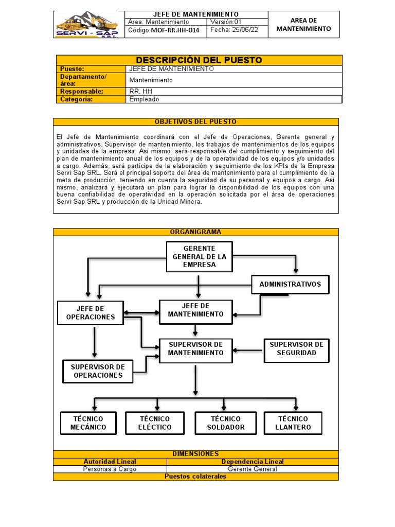 Perfil Del Jefe de Mantenimiento | PDF | Ingeniería de confiabilidad | Presupuesto