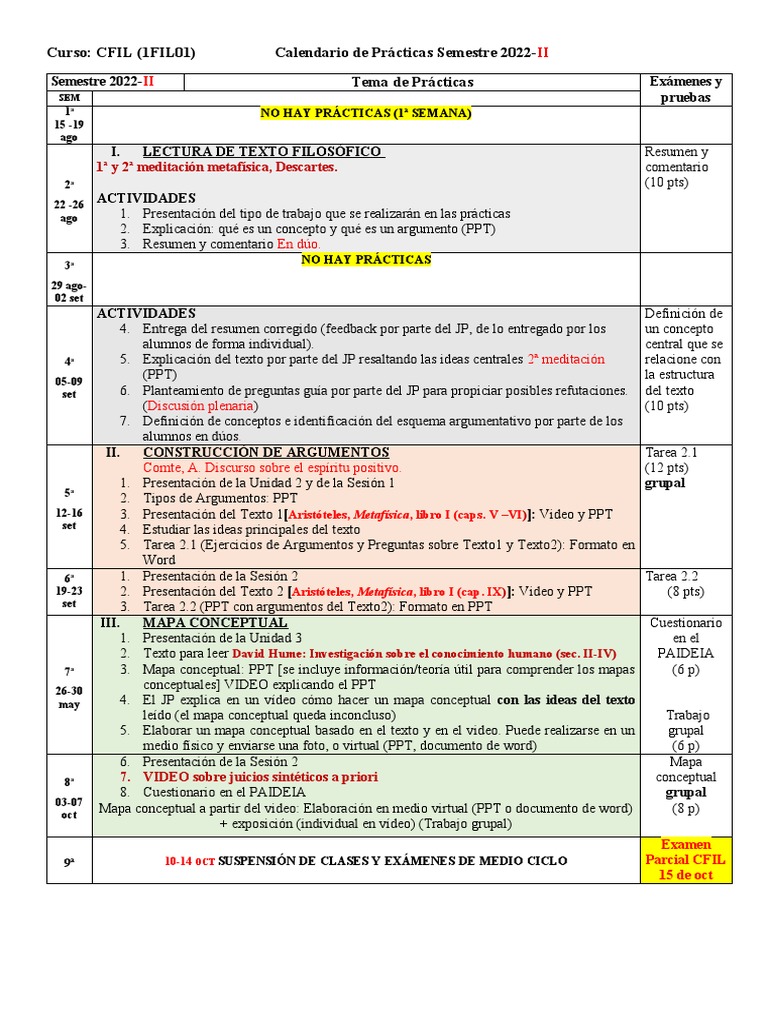 Cronograma de Practicas CFIL 2022 II | PDF | Metodología filosófica ...
