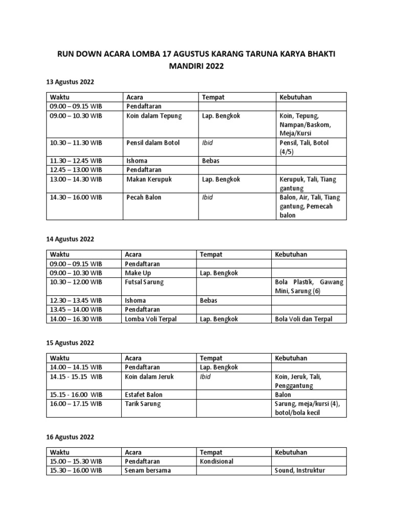 Run Down Acara 17an | PDF