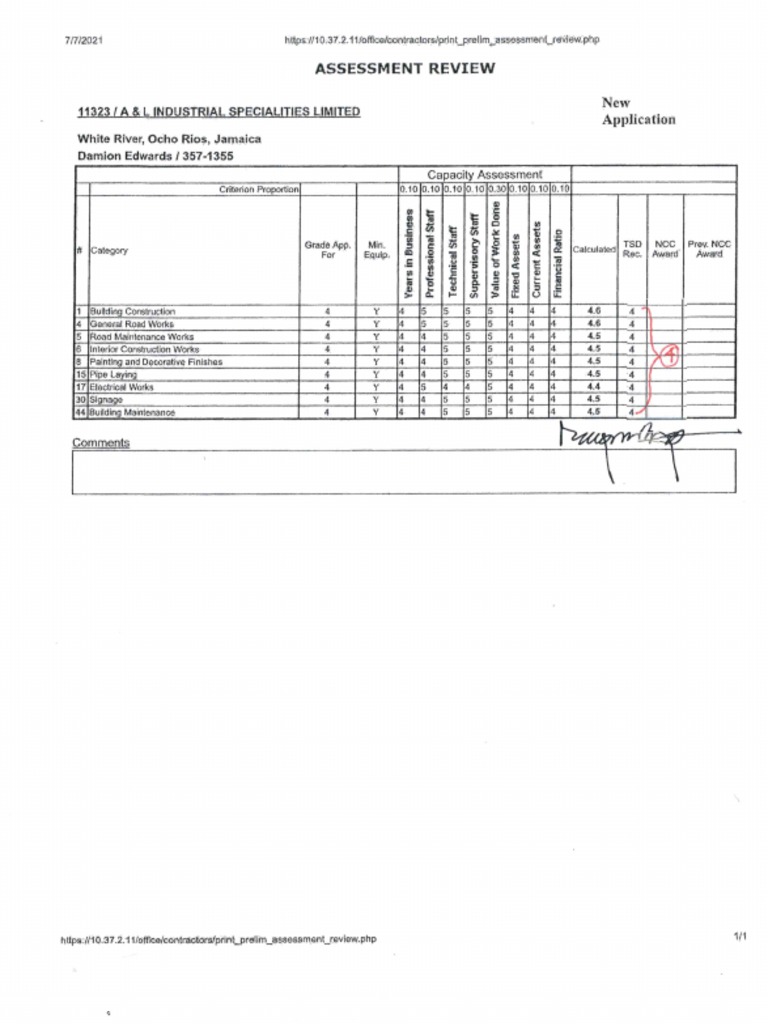 Sample SRS Form | PDF
