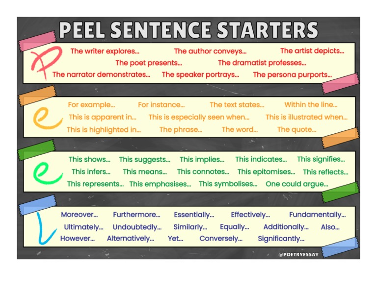 PEEL Sentence Starters | PDF