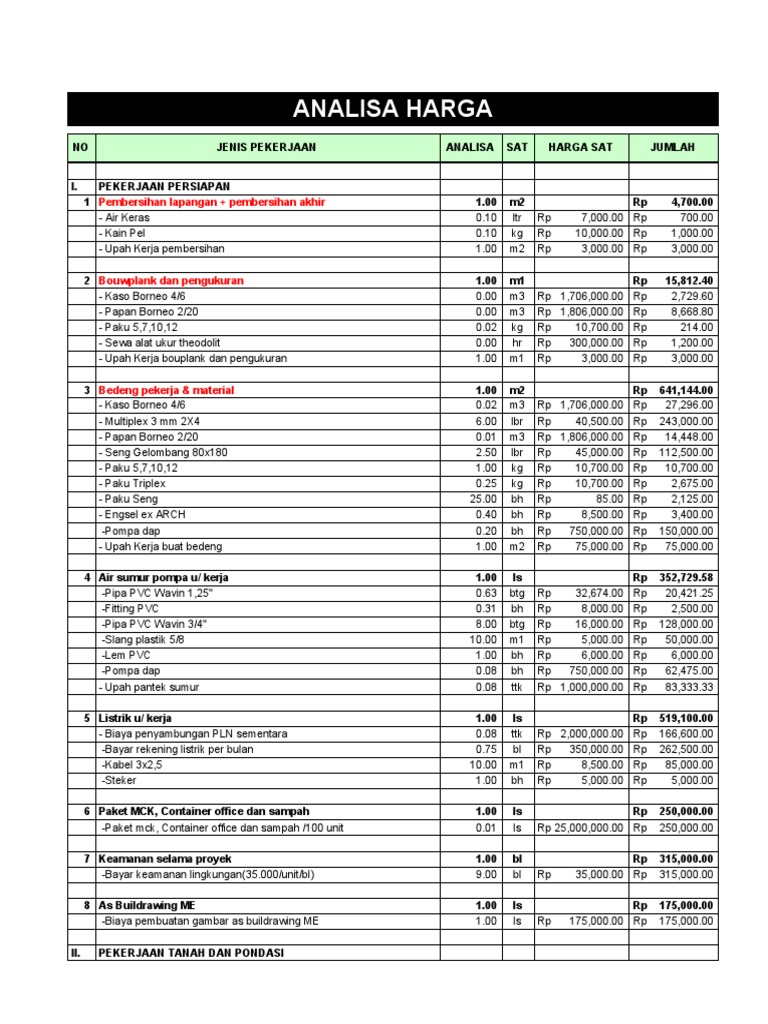 Analisa HRG Satuan Jadi | PDF