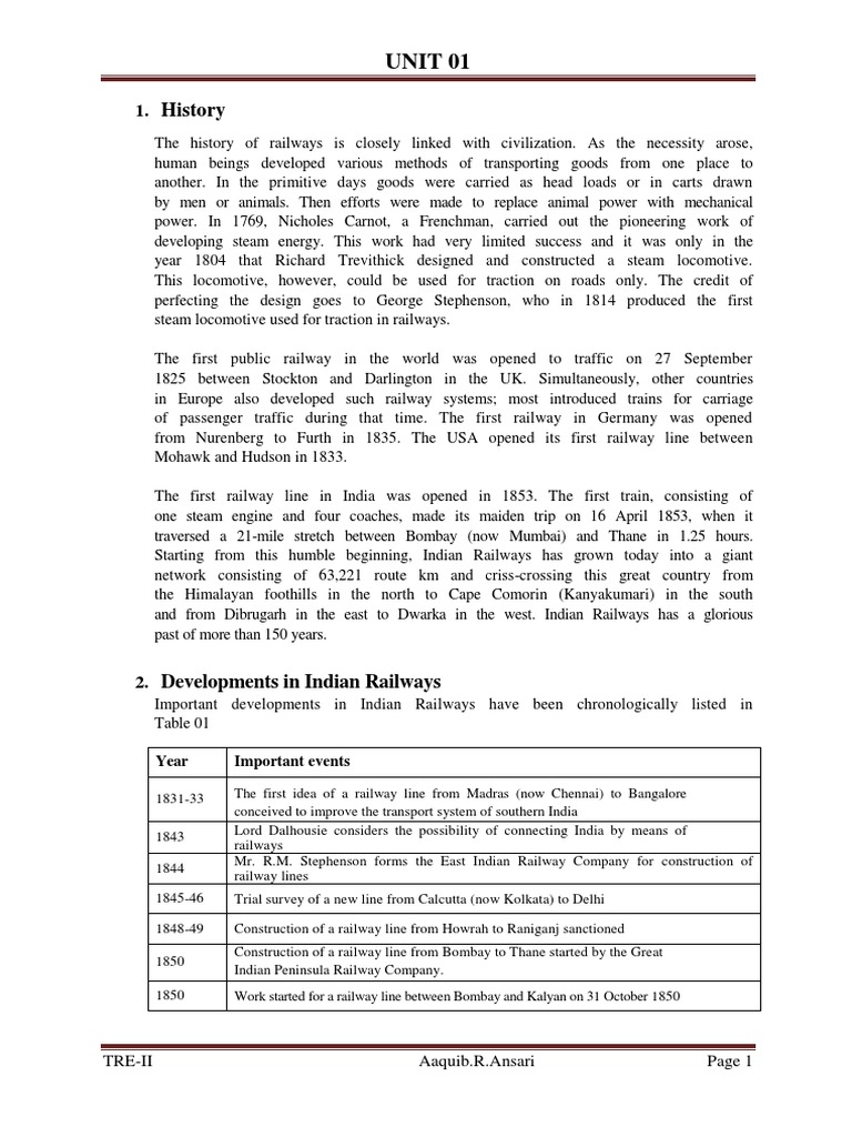 A Comprehensive Overview of the History, Development and Classification ...