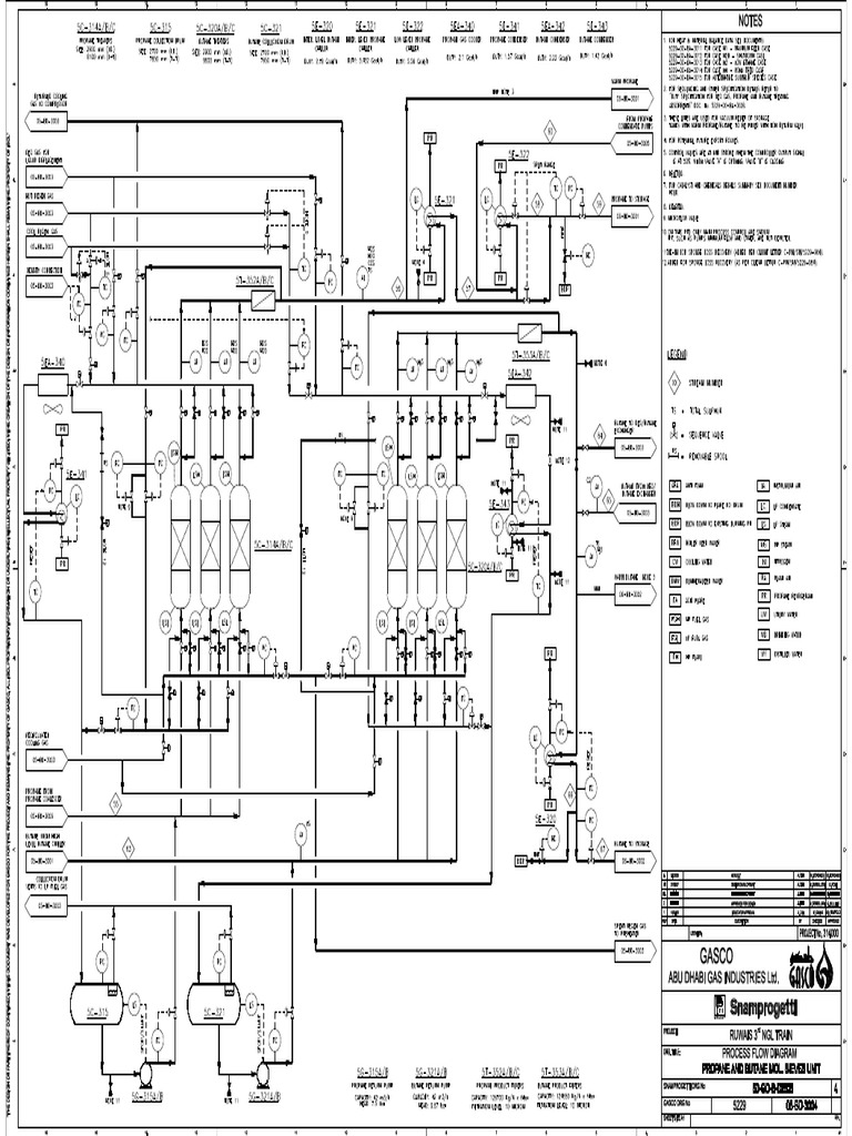 5229-05-Bd-3004 Process Flow Diagram Propane and Butane Mol Sieves Unit ...