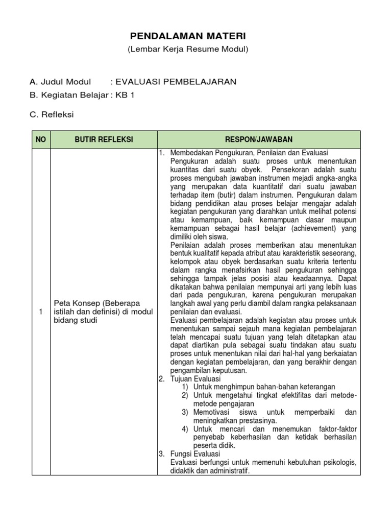 Evaluasi Pembelajaran KB 1 - Resume | PDF
