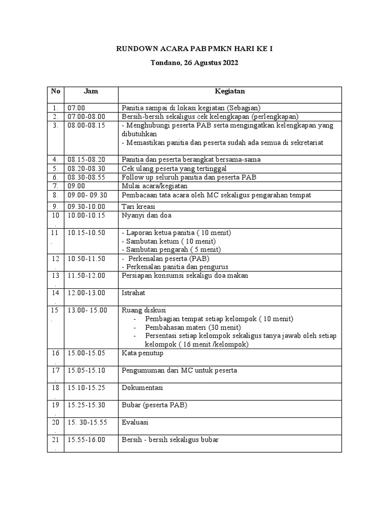 Rundown Acara Hari Ke I | PDF