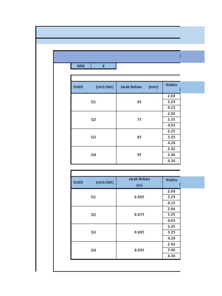 PANCARAN FLUIDA KLP 10 Fixx | PDF