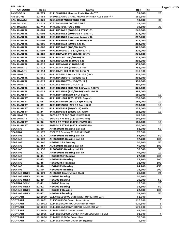 List Ahm-2 | PDF | Mechanical Engineering | Manufactured Goods