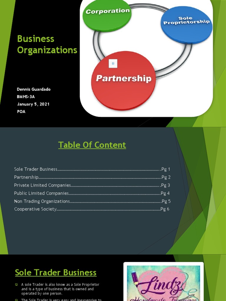Business Organizations: Dennis Guardado Bmhs-3A January 5, 2021 POA ...