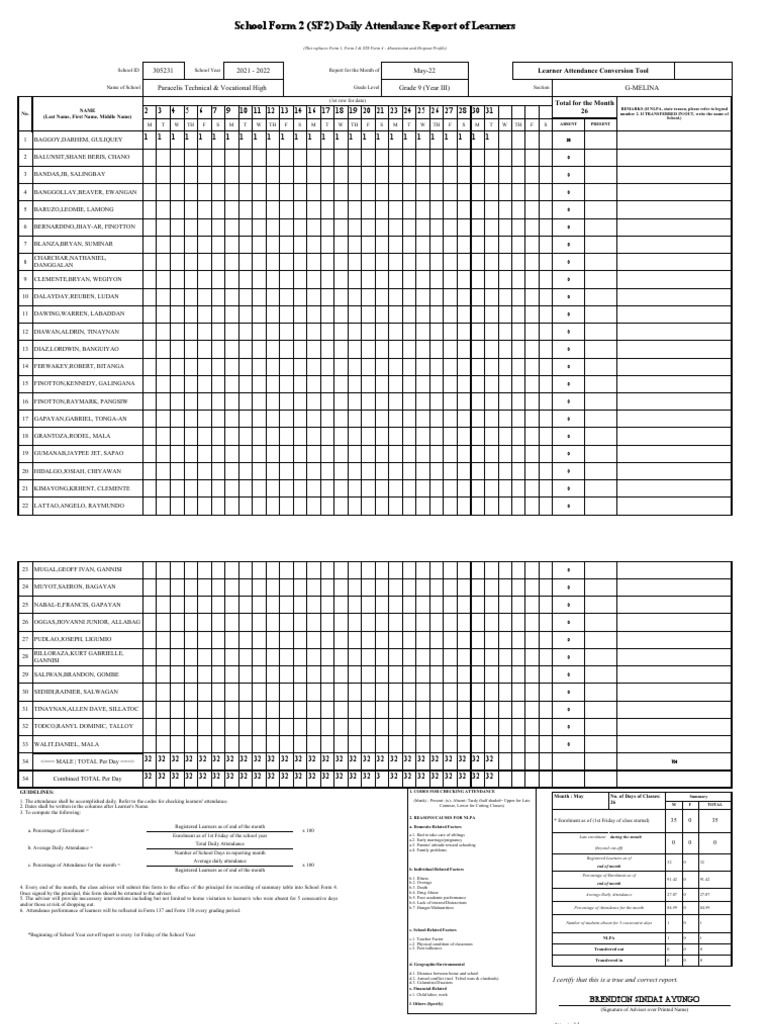 School Form 2 (SF2) Daily Attendance Report of Learners | PDF ...