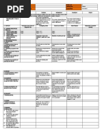 First Quarter - Curriculum Map - Science 8 | PDF | Force | Light