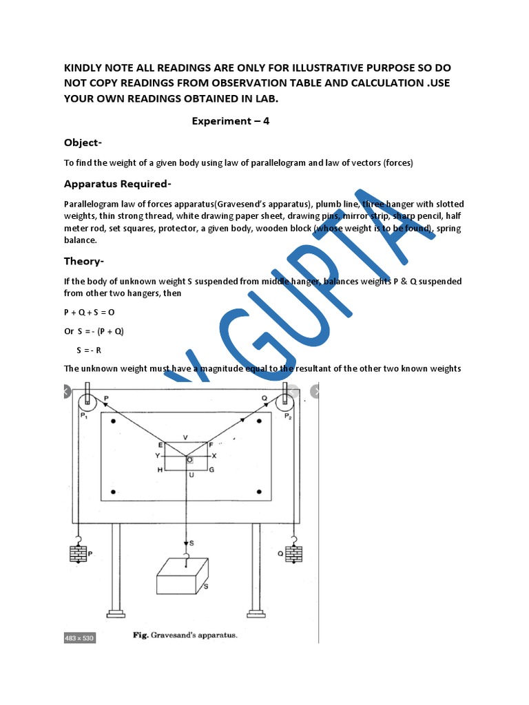 Gravesand's Apparatus: Weight Experiment | PDF | Teaching Methods ...
