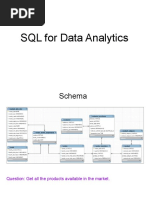 Lower Timeframe Order Block Refinement | PDF | Business | Microeconomics