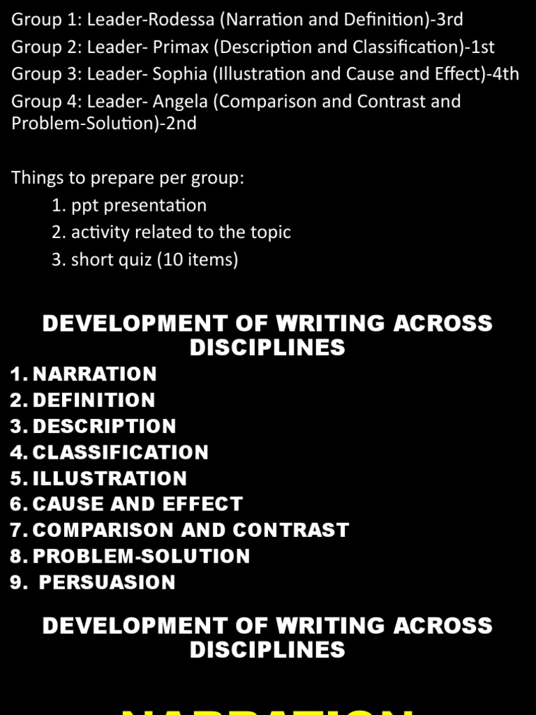 Development of Writing Across Disciplines | PDF