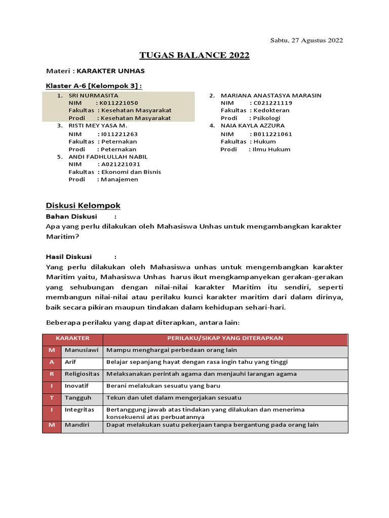 Tugas Balance 2022 Karakter Unhas | PDF