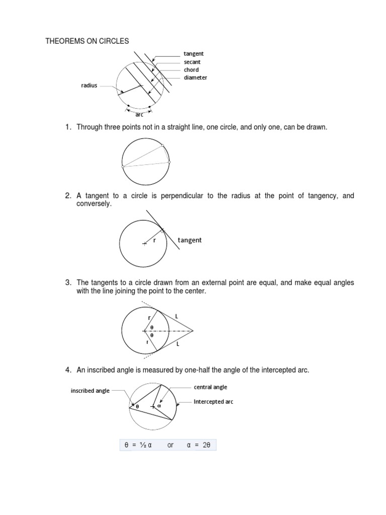 Tangent Secant Chord Diameter Radius | Download Free PDF | Circle ...