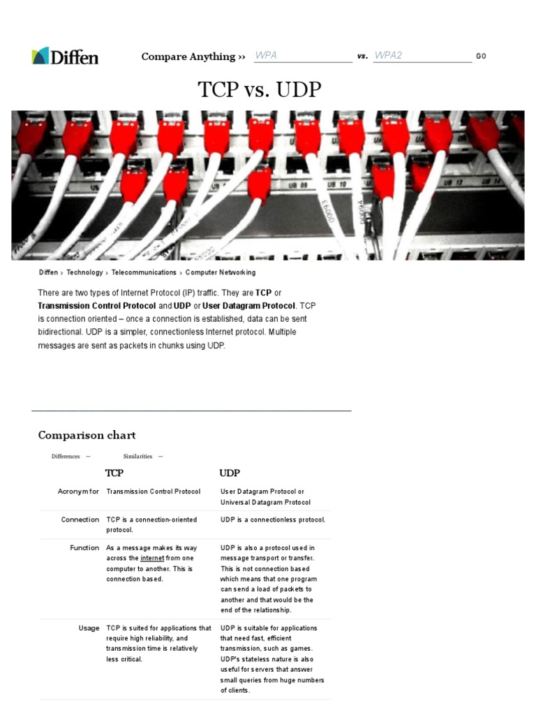 TCP Vs UDP - Difference and Comparison | PDF | Transmission Control ...