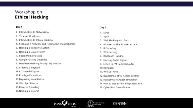 EthicalHacking Offensive | PDF | Security Hacker | Computer Network
