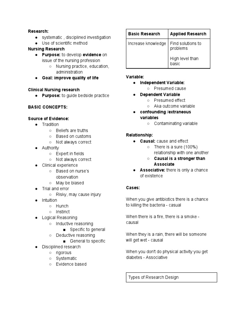 Nursing Research - Initial | Download Free PDF | Sampling (Statistics) | Statistics