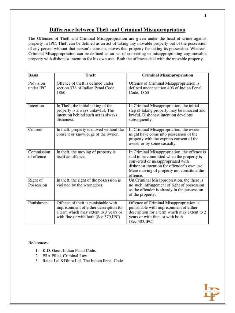 Difference Between Theft and Criminal Misappropriation ,(Sub Heading ...