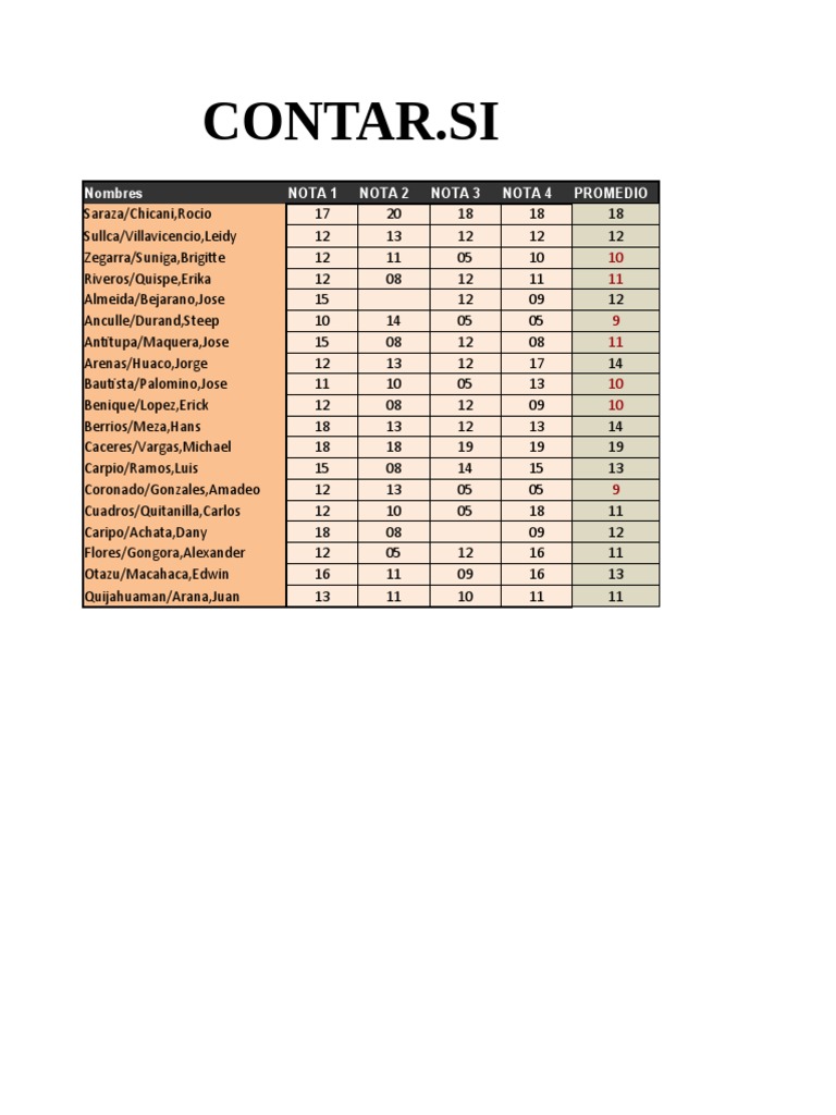 EB0802-Práctica Funciones Estadisticas 2 - 13 | PDF