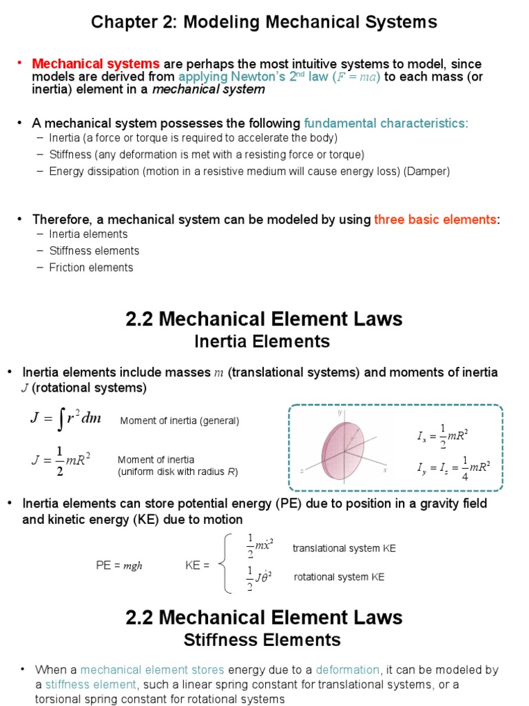 Chapter 2: Modeling Mechanical Systems: Applying Newton's 2 Law (F Ma ...