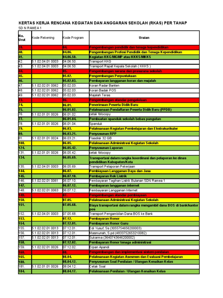 Rkas Manual Ramea 1 | PDF