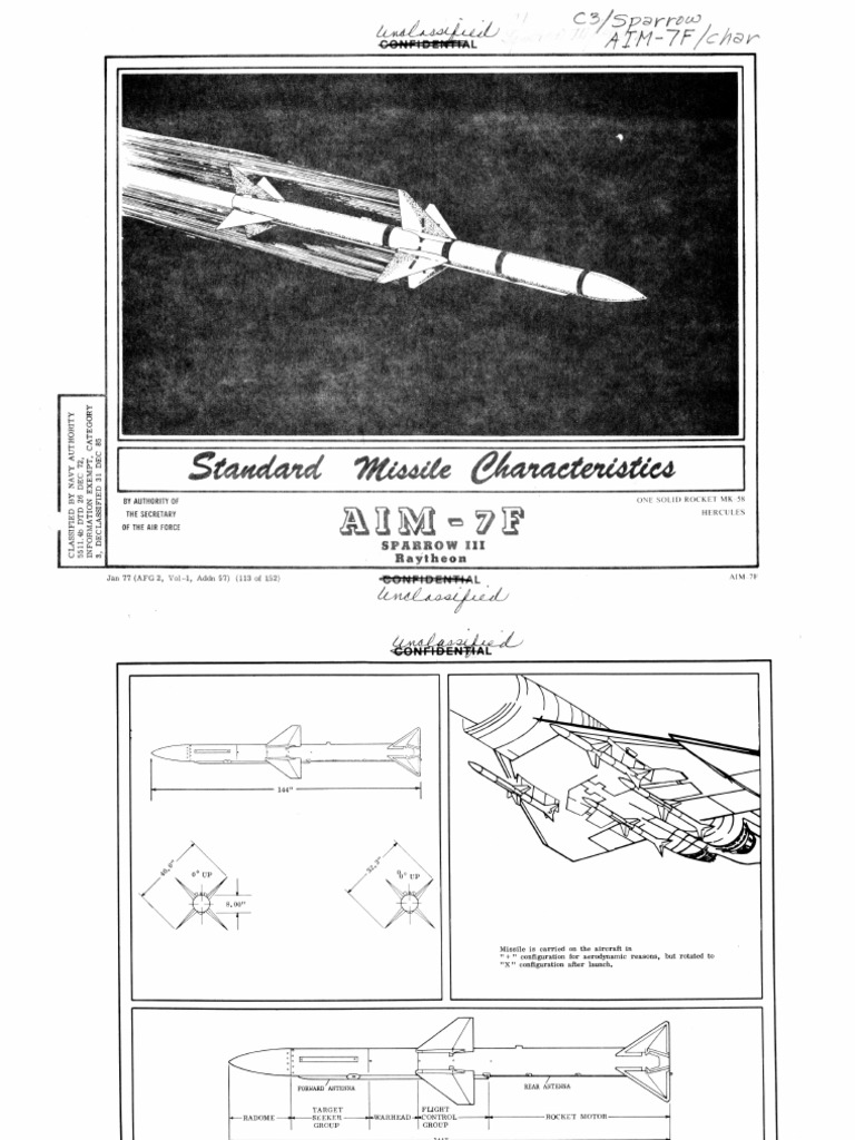 AIM-7F Standard Missile Characteristics Sparrow III 1977 | PDF