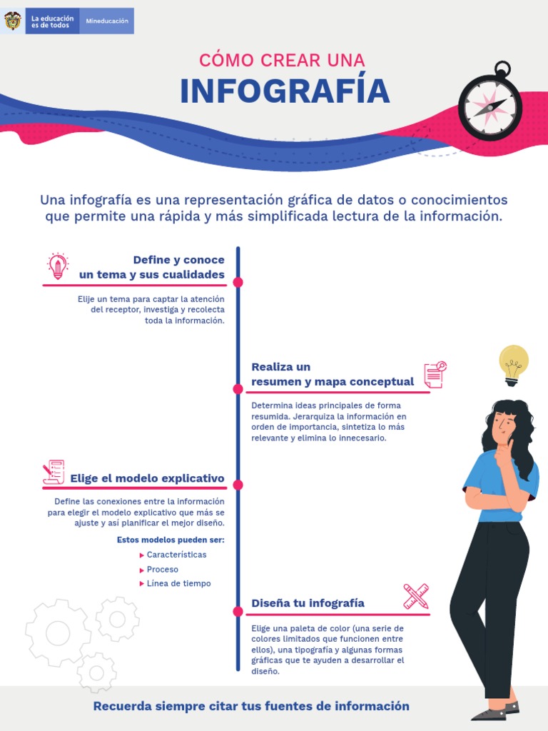 Infografía - Cómo Crear Una Infografia | PDF | Imagen | Infografia