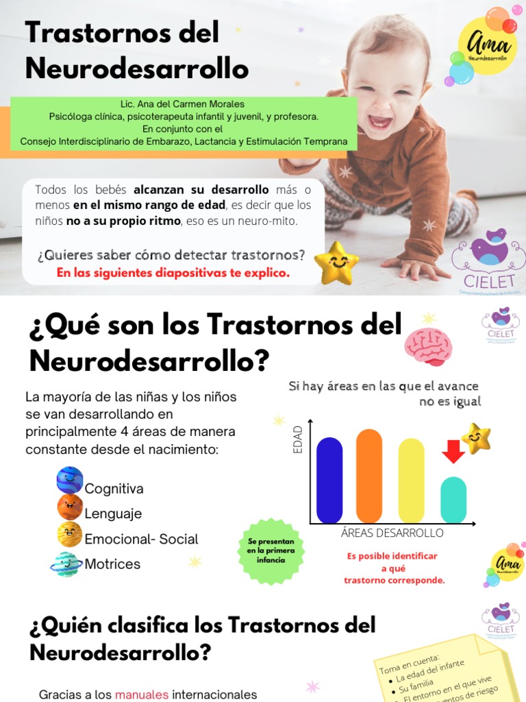 Trastornos Del Neurodesarrollo, Ana Morales | PDF | Discapacidad intelectual | Espectro autista