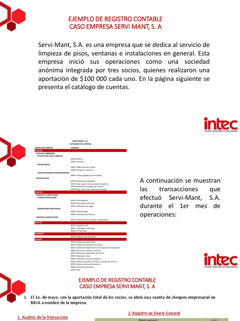 Registro Contable de Servi-Mant, S.A. | PDF | Contabilidad | Business