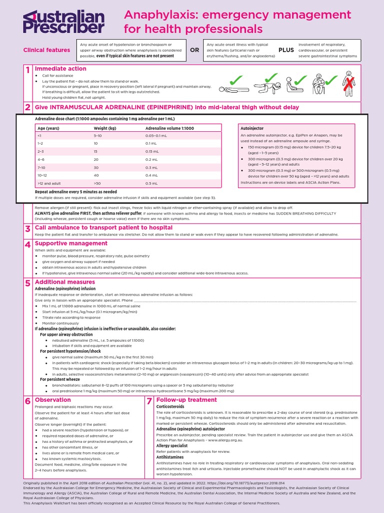 Emergency Management of Anaphylaxis: A Guide for Health Professionals ...
