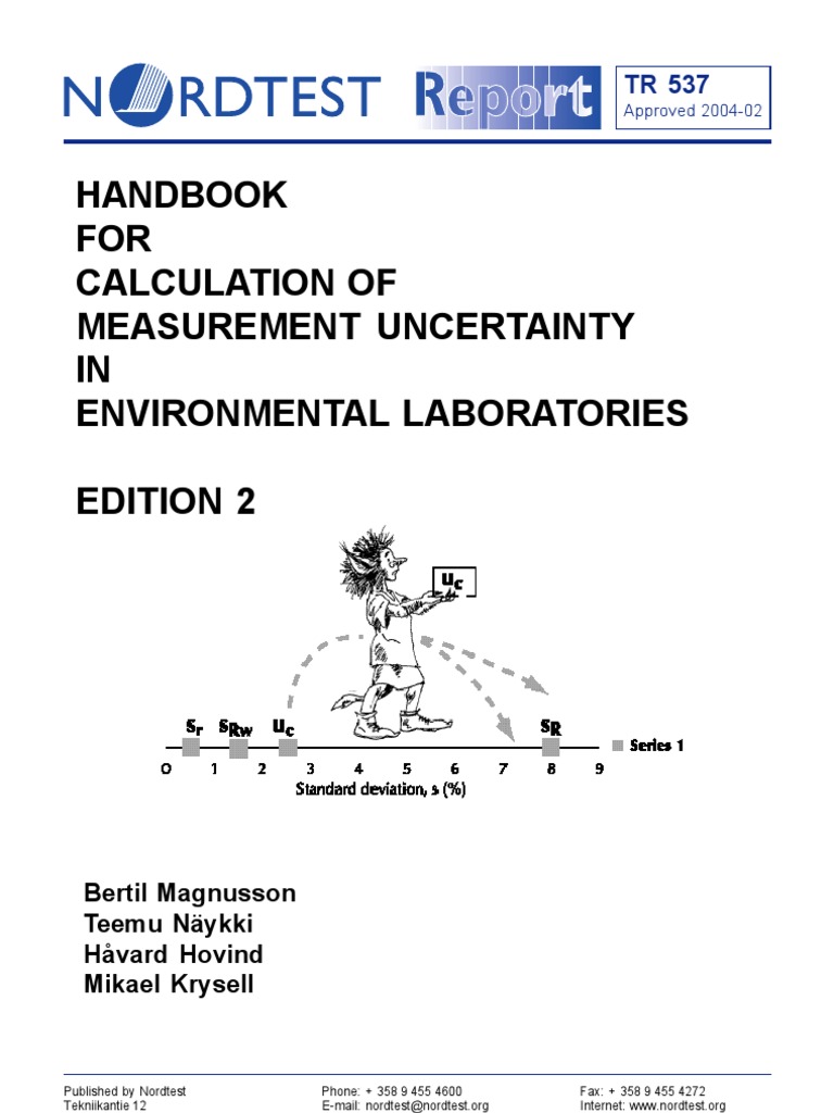 Measurement Uncertainty Handbook for Labs | PDF | Technology & Engineering