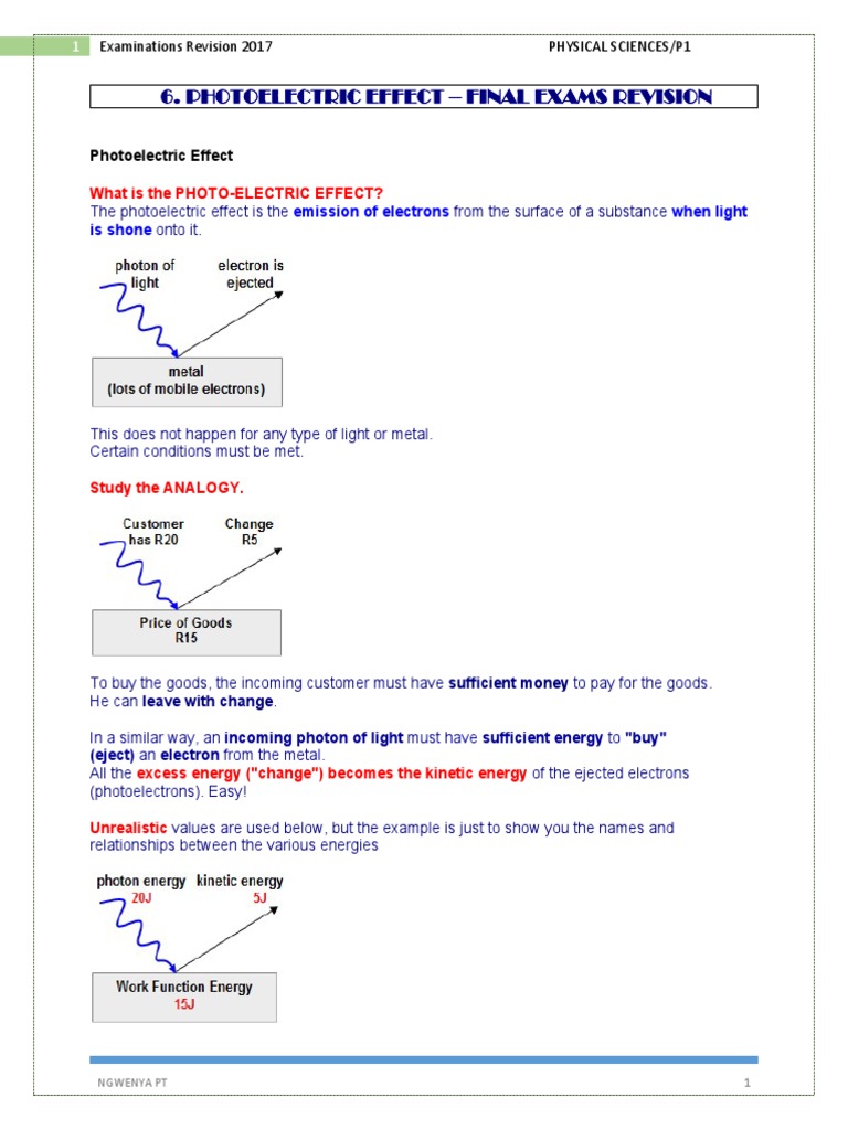 Photoelectric Effect: Key Concepts and Equations | PDF | Photoelectric ...