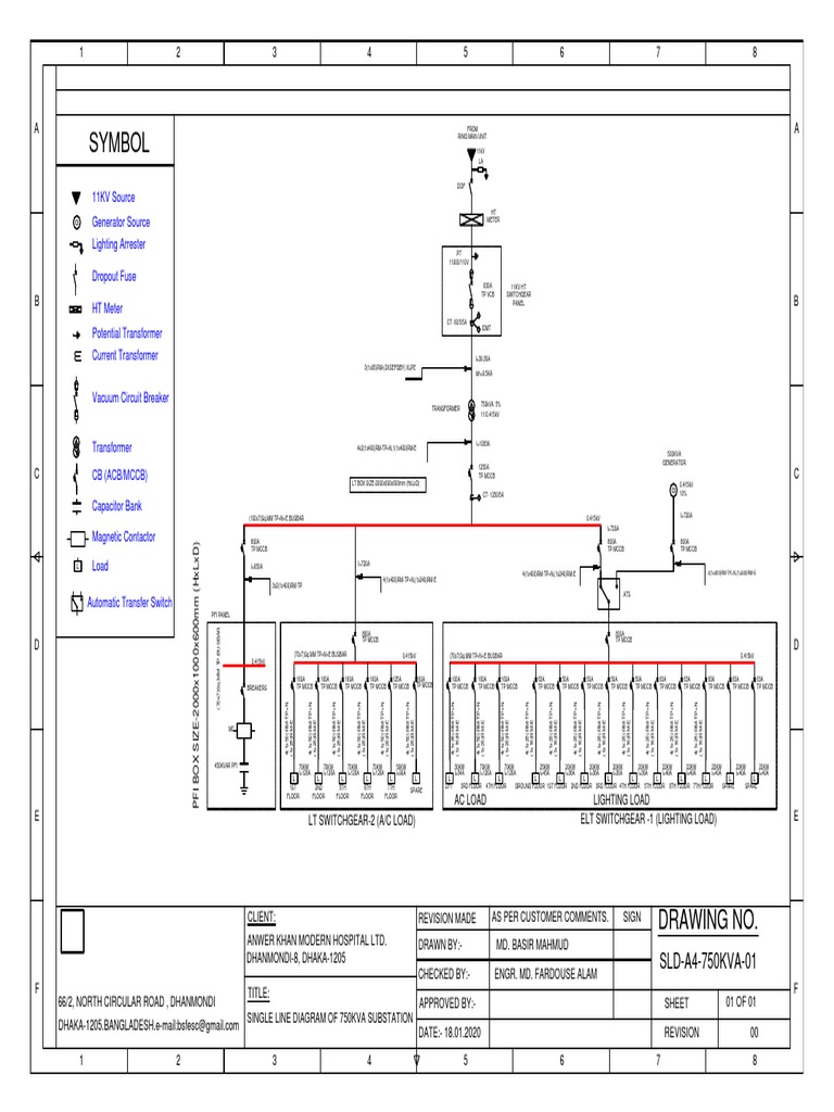 Symbol: 11KV Source Generator Source Lighting Arrester Dropout Fuse HT ...