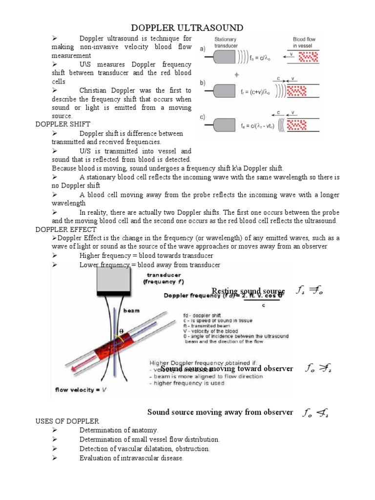 Doppler Ultrasound | Doppler Effect | Medical Ultrasound