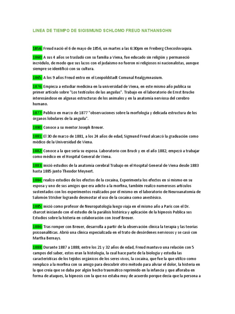 Linea de Tiempo de Sigismund Schlomo Freud Nathansohn | PDF | Sigmund ...