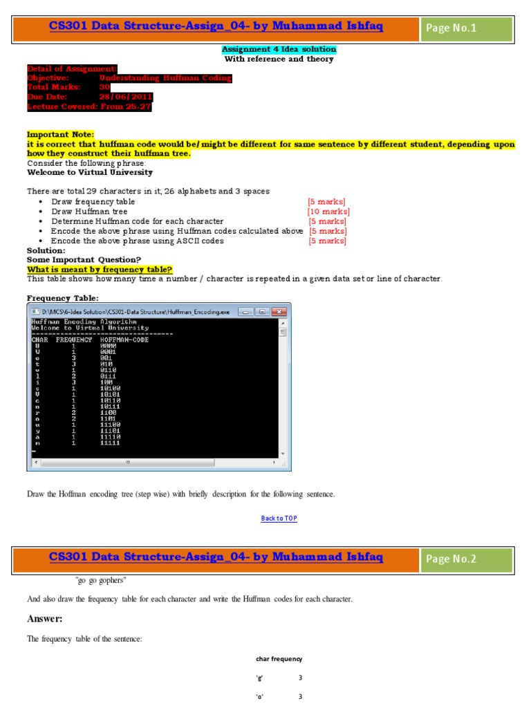 CS301 Assig 04solved With Ref Expl | PDF | Computer Programming | Computer Data