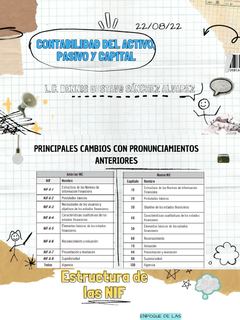 Presentacion NIF A-1 Estructura | PDF | Contabilidad | Estado financiero