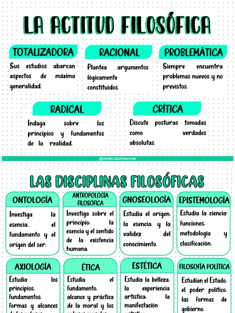 Flashcard Filosofía 1 | PDF