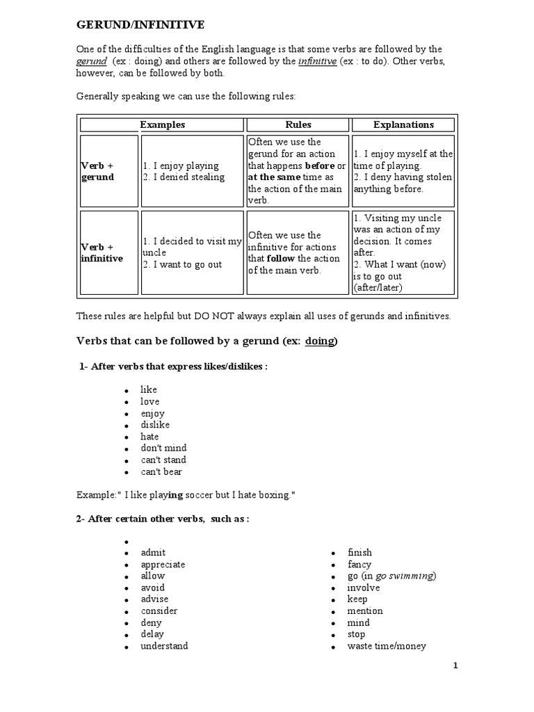 Gerund/Infinitive: Examples Rules Explanations | PDF | Verb ...