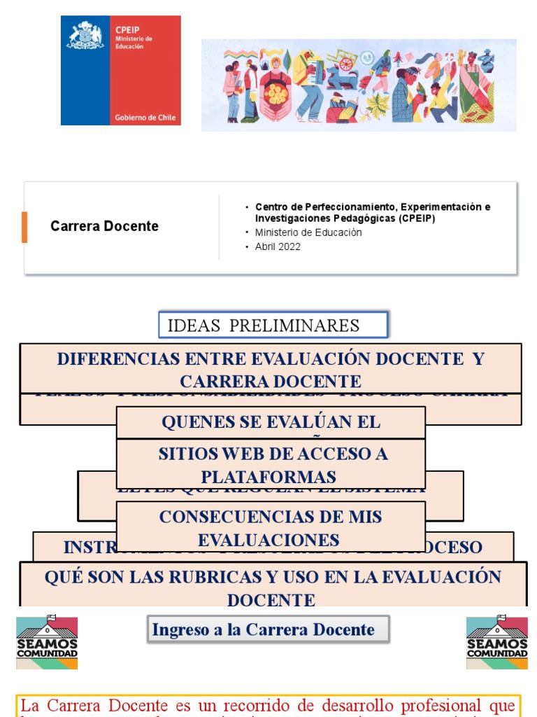 Procesos de La Evaluacion Docente 2022 | PDF | Evaluación | Maestros