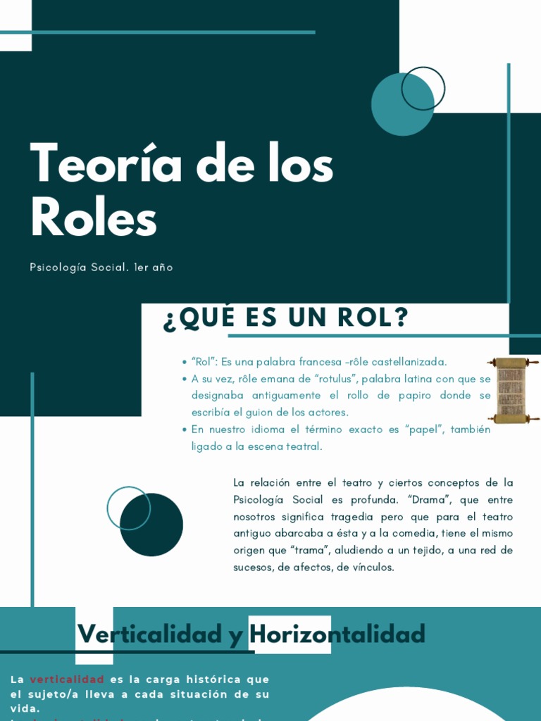 Teoría de Los Roles-PS | PDF | Psicología Social | Teatro