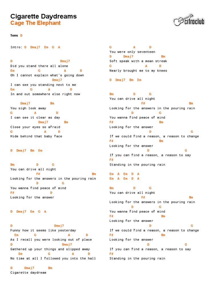 Cage The Elephant - Cigarette Daydreams | PDF