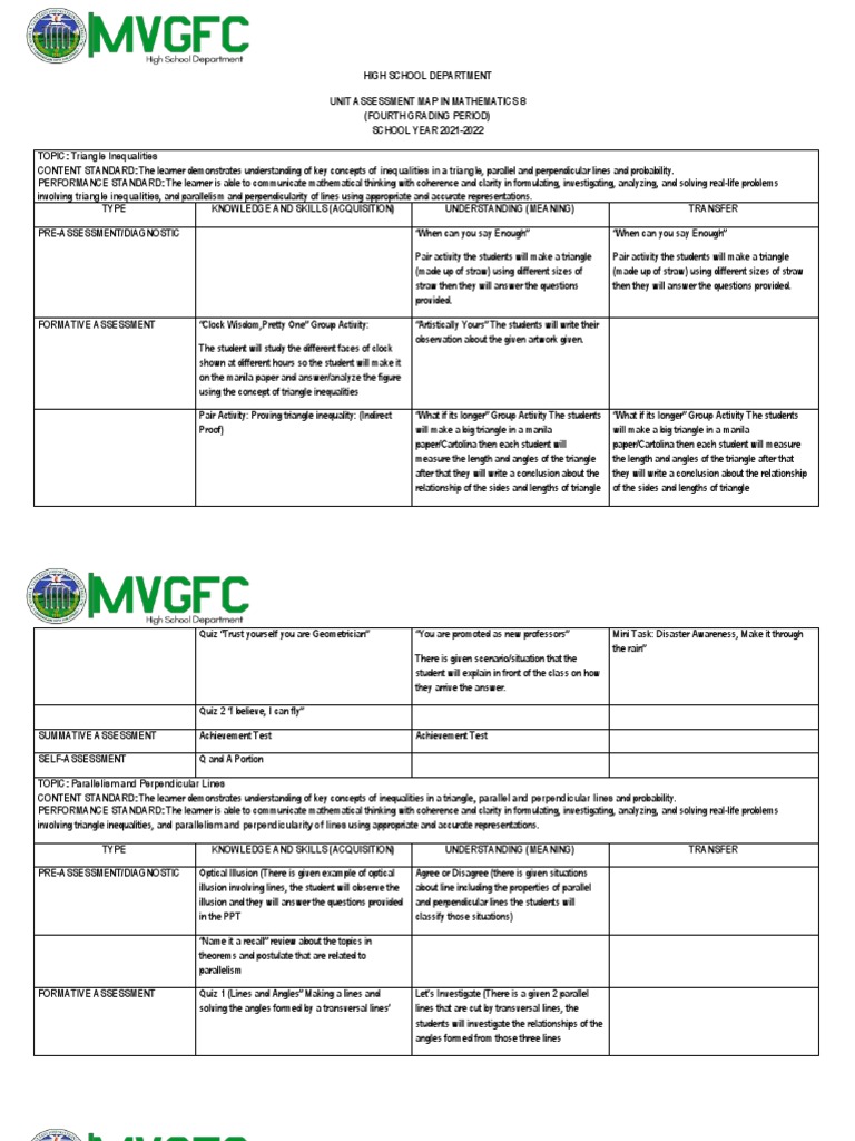 4TH Quarter Unit Assessment Map - Math 8 | PDF | Educational Assessment ...