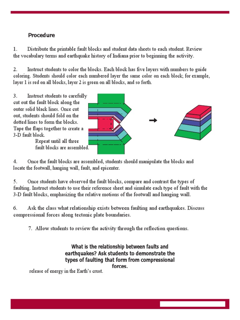 Procedure: Student Copy - Foldable Fault Blocks 1 of 4 | PDF | Fault ...